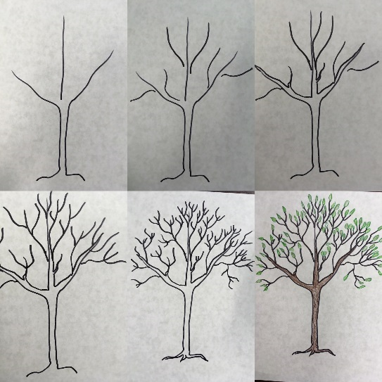 The Therapeutic Benefits of Art - Milestone HCQU West Blog