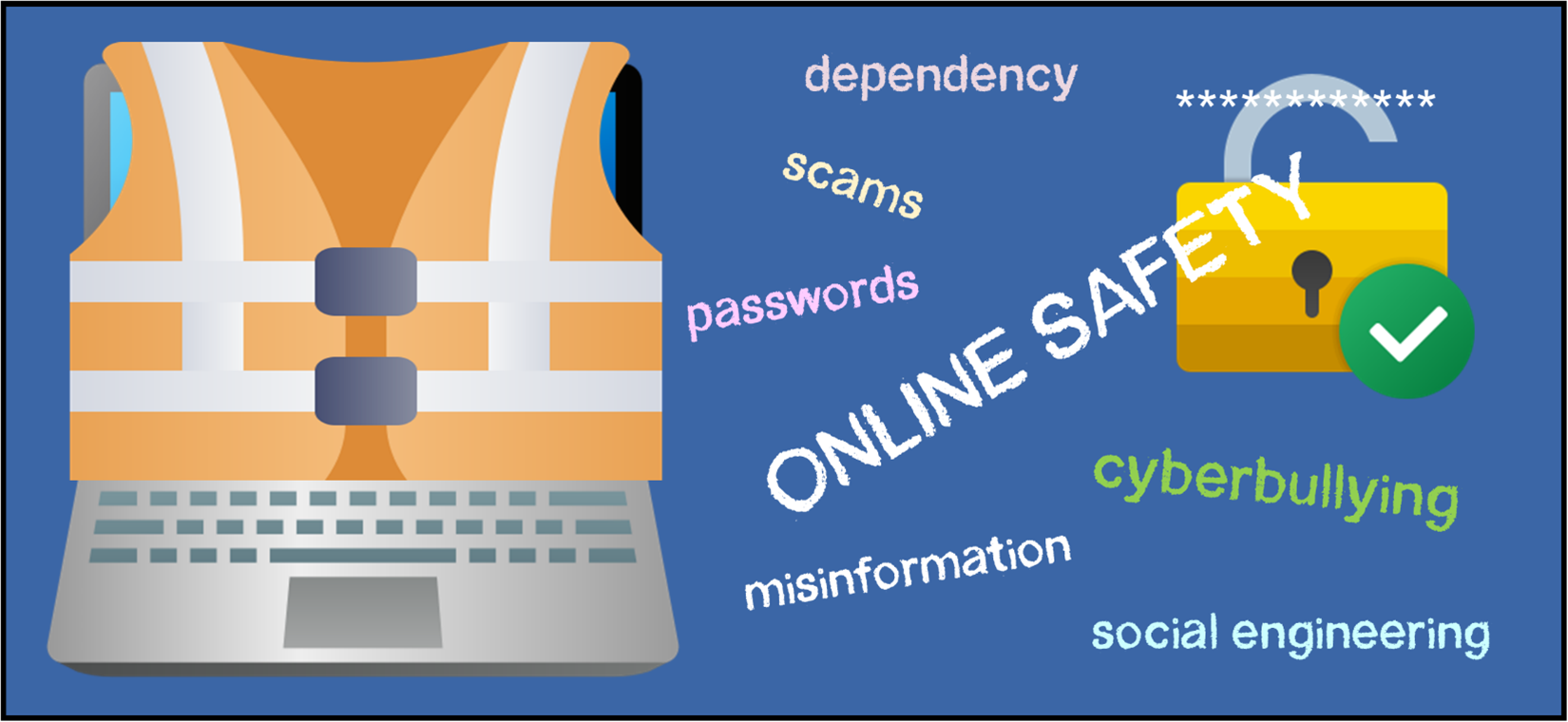 6 Cs of Cyber-safety - Milestone HCQU West Blog